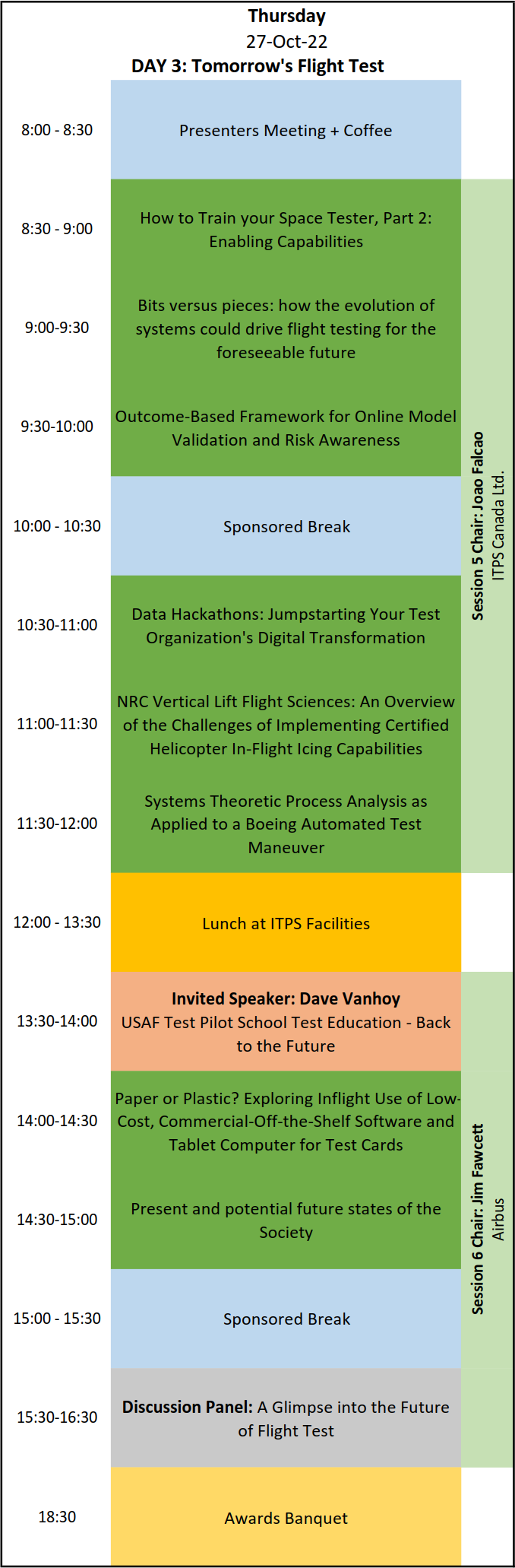 Society of Flight Test Engineers